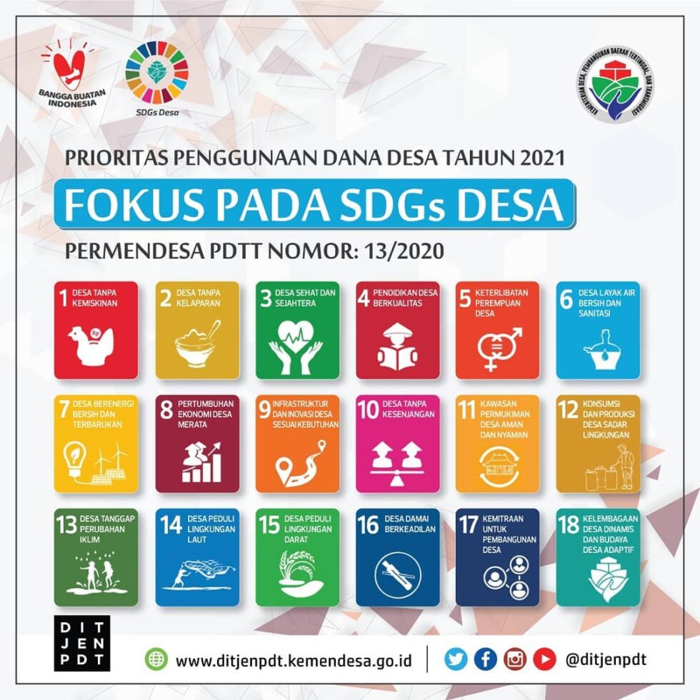 Desa Ramah Lingkungan: Praktik Pengelolaan Sampah Berkelanjutan dalam Pencapaian SDGs Desa ...